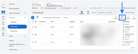 Google Ads Performance Max Asset Group Reporting Analyzify