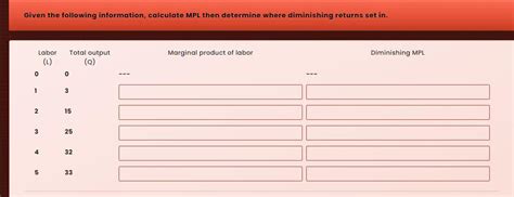 Solved Given The Following Information Calculate MPL Then Chegg Com