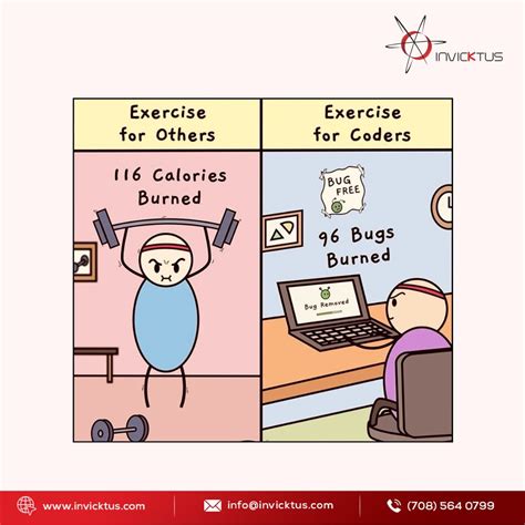 Invicktus On Linkedin Bugs Developers Coders Coderslife Developerlife Invicktus