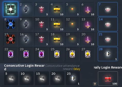 Patch Notes 09 14 23 Playpark Cabal Mobile