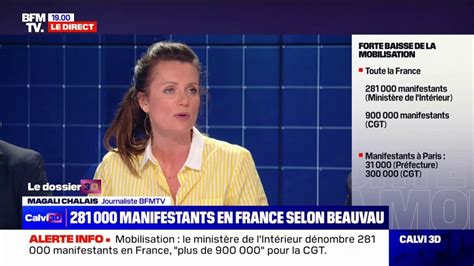 14e Journée De Mobilisation Contre La Réforme Des Retraites 281000