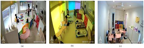 Electronics Free Full Text Yolov8s Ne Enhancing Object Detection Of Small Objects In