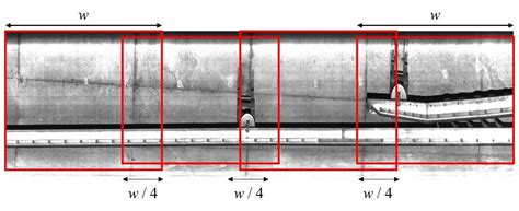 Split Strategy Of The Proposed Detection Algorithm Download