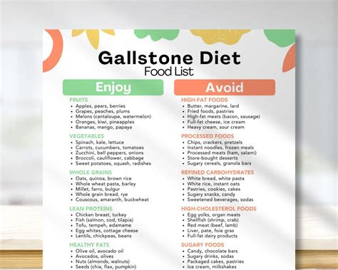 Gallstone Diet Food List Nutrition Guide Pdf Etsy