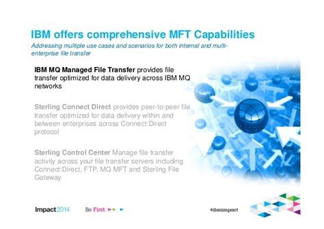 Ibm Managed File Transfer Portfolio Ibmimpact 2014