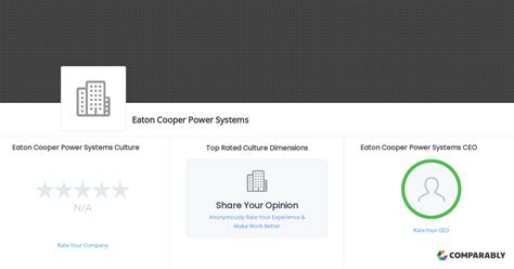 Eaton Cooper Power Systems Culture Comparably