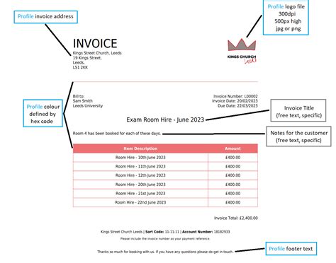 How To Get Started With Customer Invoicing Expenseplus Help And Faq