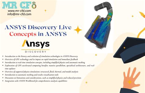 Reza Amini On Linkedin Ansys Discovery Concepts