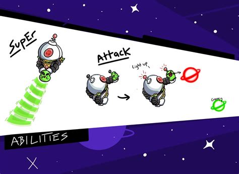 How Would You Name This Gene Skin I Made For Brawl Stars Rdrawing