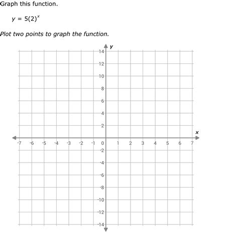 Graph This Function Y 5 2 X Plot Two Points To Graph The Fu