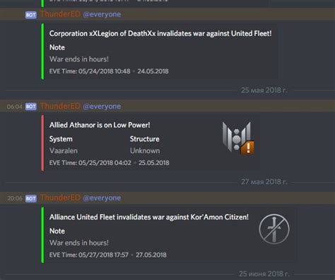 Thundered Powerful Eve Online Discord With Hr And Notifications