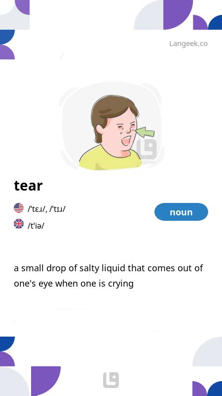 Definition And Meaning Of Tear Picture Dictionary