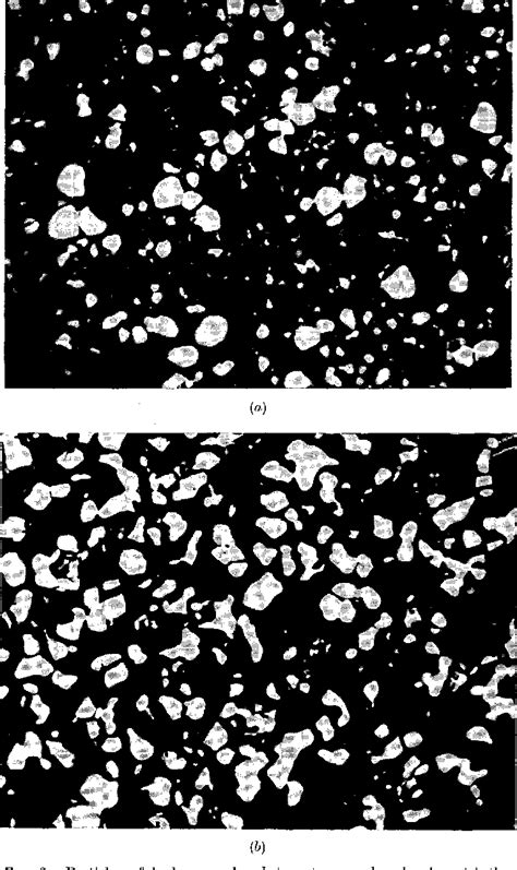 Figure 2 From Factors Affecting The Compaction Of Tungsten Powders Semantic Scholar