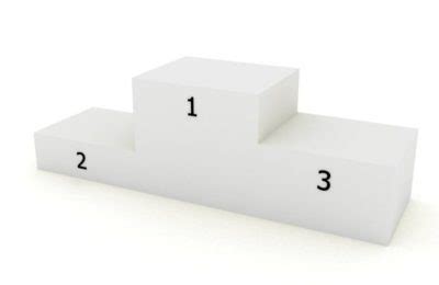 Simple Ways To Create An Empty Dataset In Sas Sas Example Code