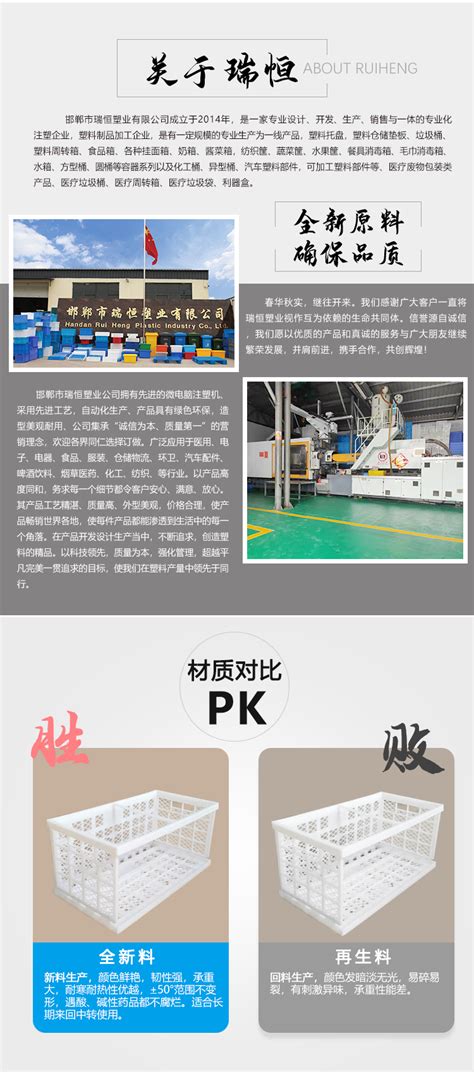 折叠塑料筐邯郸医疗周转箱邯郸物流周转箱邯郸塑料托盘邯郸市瑞恒塑业有限公司