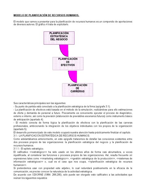 Modelo De PlanificaciÓn De Recursos Humanos 2016 Pdf Planificación