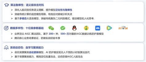 人脸核身 腾讯云