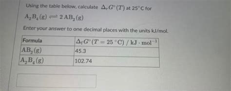 solved using the table below calculate a gº t at 25°c for