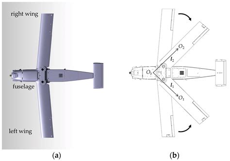 Advanced Cooperative Formation Control In Variable Sweep Wing Uavs Via