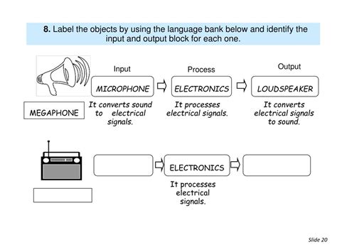 PPT ANALOGUE AND DIGITAL ELECTRONICS PowerPoint Presentation Free