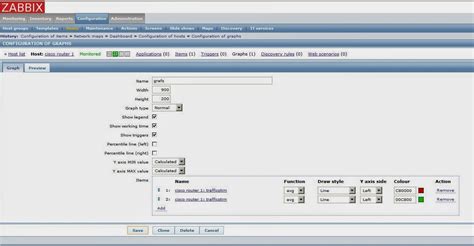 Cisco Only Commands Coc Cisco Snmp в связке с Zabbix