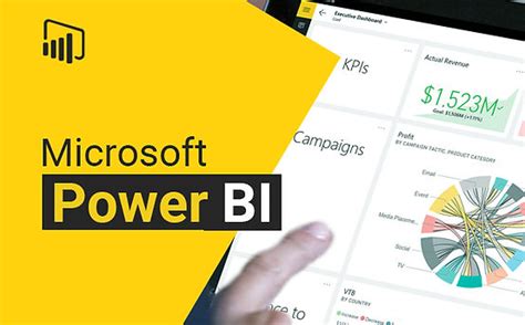 Power Bi Taqreeb