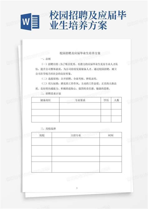 校园招聘及应届毕业生培养方案word模板下载编号qkraynzo熊猫办公