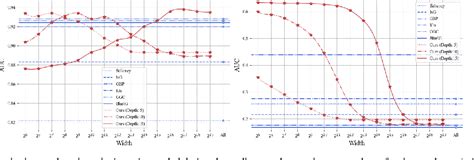 figure 1 from pathwise explanation of relu neural networks semantic