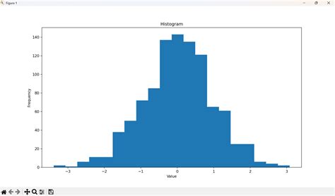 【python】matplotlibとは？インストールや使い方を解説 Job Code
