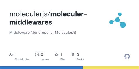 Github Moleculerjsmoleculer Middlewares Middleware Monorepo For