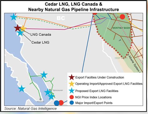 Cedar Lng Receives Extension To Build Bc Terminal Oil Gas Leads
