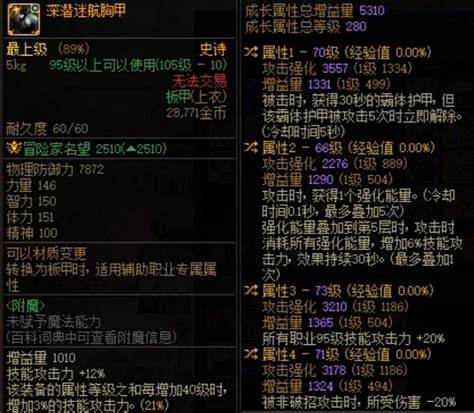 Dnf奶职业buff增益量，都提升什么属性，51至尊宠物提升率多少 哔哩哔哩