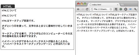 Html