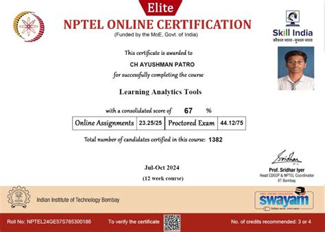 Ch Ayushman Patro On Linkedin Connections Nptel Datascience