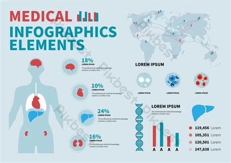 Health Knowledge Data Information Sheet Template Ai Free Download
