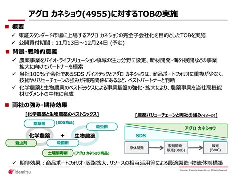 出光興産（5019）の財務情報ならログミーfinance 出光興産、堅調な国内マージンなどから通期業績予想に対し順調に進捗 24年度年間配当