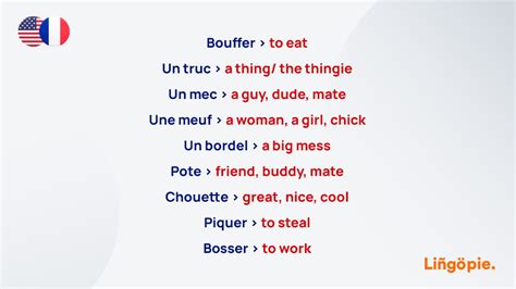 French Language Words Phrases