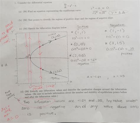 Hi ﻿can You Please Help Me ﻿im Not Sure What I Did
