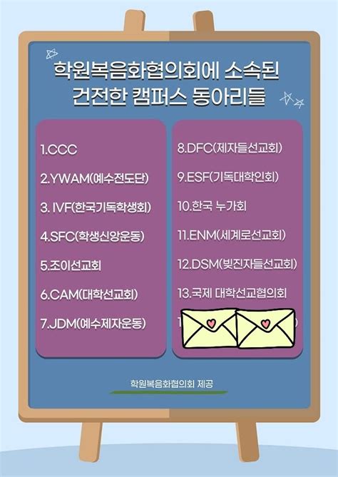 청년사역연구소 캠퍼스와 청년들을 대상으로 한 이단의 활동은 어느 시대를 막론하고 기승을 부린다 특히 새 학기가 다가오면