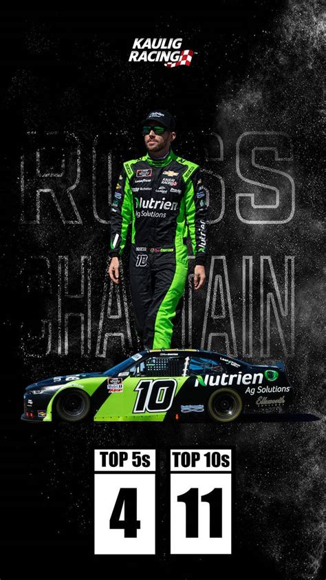 100 Ross Chastain Wallpapers