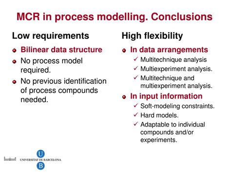 ppt a dvanced process modelling with m ultivariate curve resolution
