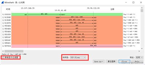 Wireshark抓取微信聊天 Wireshark抓取协议数据包的方法 Mob6454cc71b244的技术博客 51cto博客
