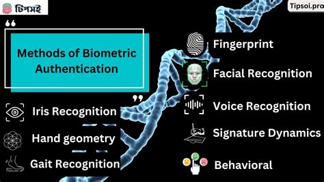 Biometric Authentication Methods