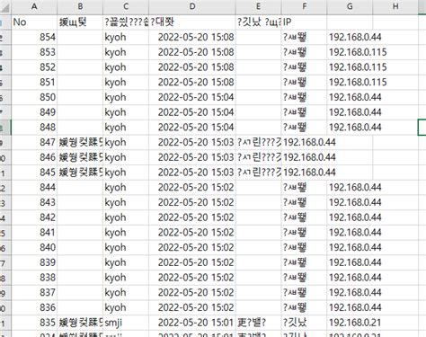 Question Csv Export Korean Broken · Issue 4920 · Muimui X · Github