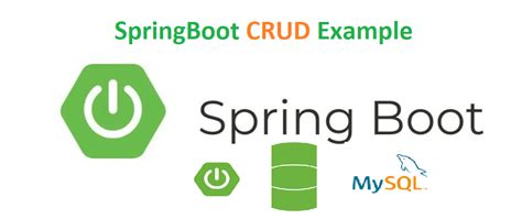 Spring Boot MySQL Spring Data JPA A Beginner S Guide To REST API