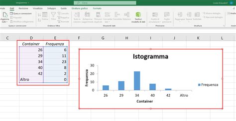 Come Creare Un Istogramma Su Excel Facile Guida Alluso Ionos