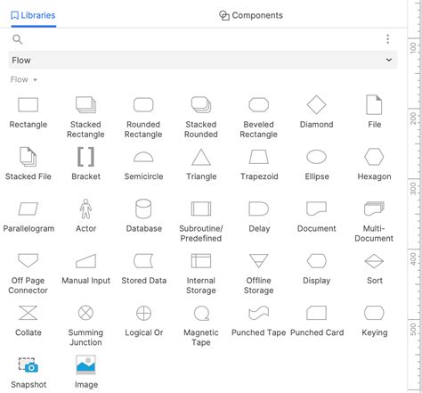 Flow Diagrams Axure Docs