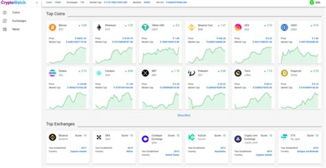 Cryptocurrency React Js Examples Cryptocurrency React Js Examples