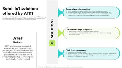 Retail Iot Solutions Offered By Atandt Guide For Retail Iot Solutions