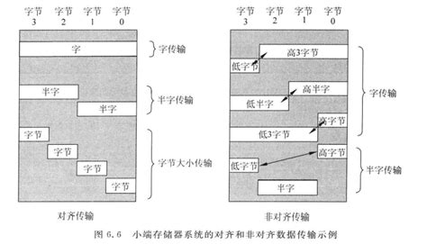 解决 python 中无法使用 pip 安装 playsound 的问题 物联沃 iotword物联网
